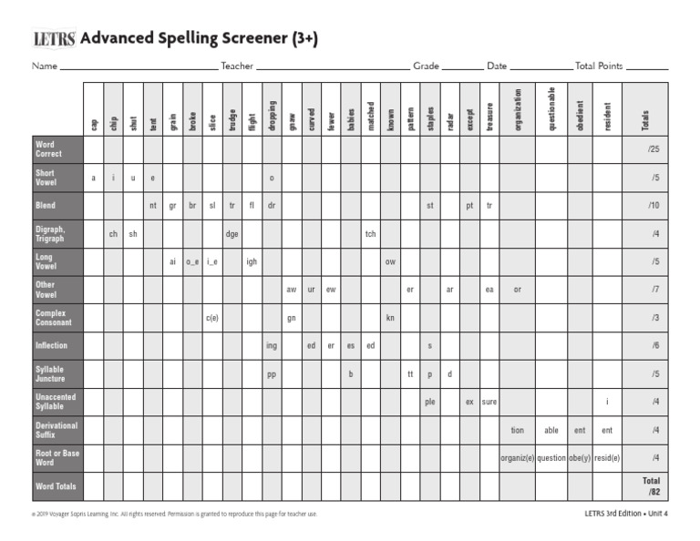 Advanced Spelling Screener 3 | PDF