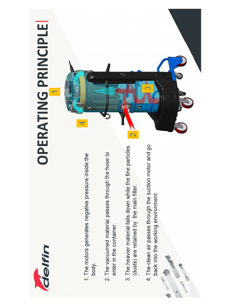 Working Principal | PDF