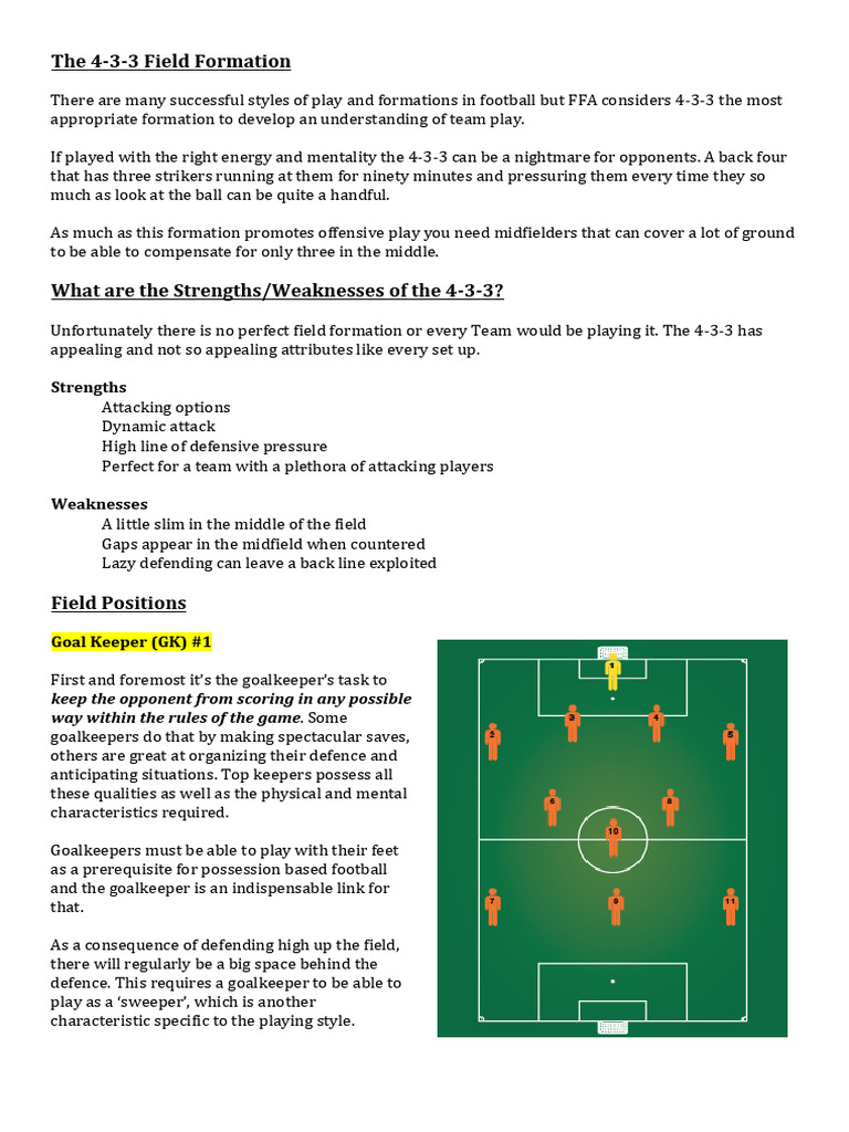 4-3-3 Field Formations & Player Positions | PDF