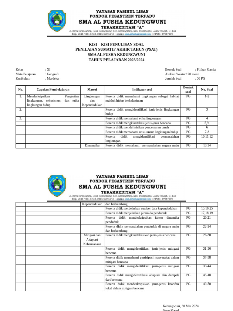 Geo Kelas 11 23 - 24 Kisi-Kisi Psat | PDF