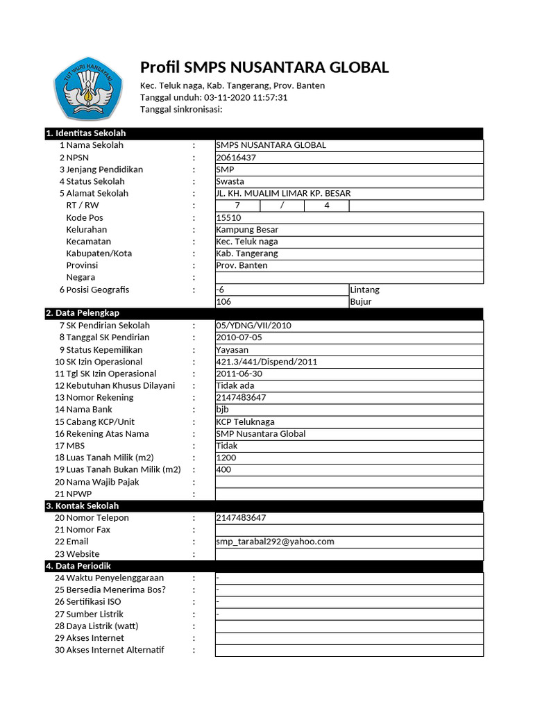 Profil Pendidikan Smps Nusantara Globa (03!11!2020 11-57-31) | PDF