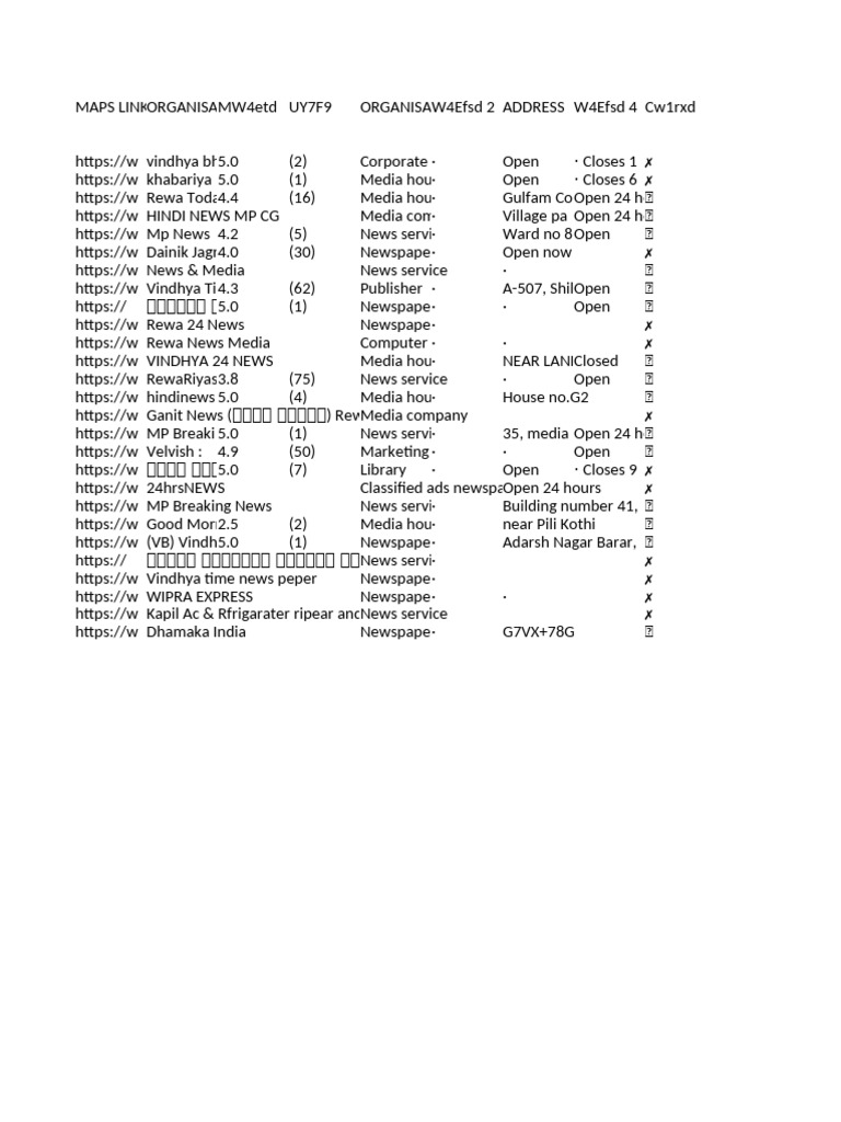 News Media in Rewa District | PDF