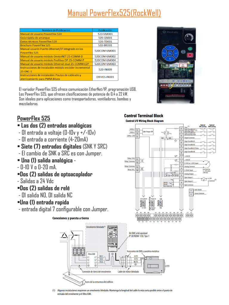 Manual Allen-Bradley | PDF