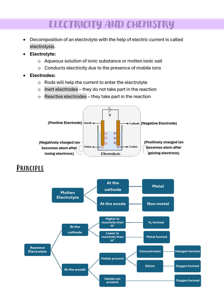 ELECTRICITY AND CHEMISTRY | PDF