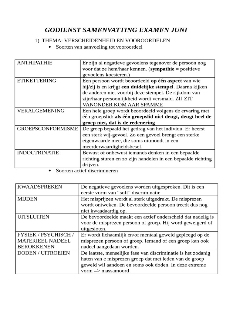 Samenvatting Godsdienst | PDF