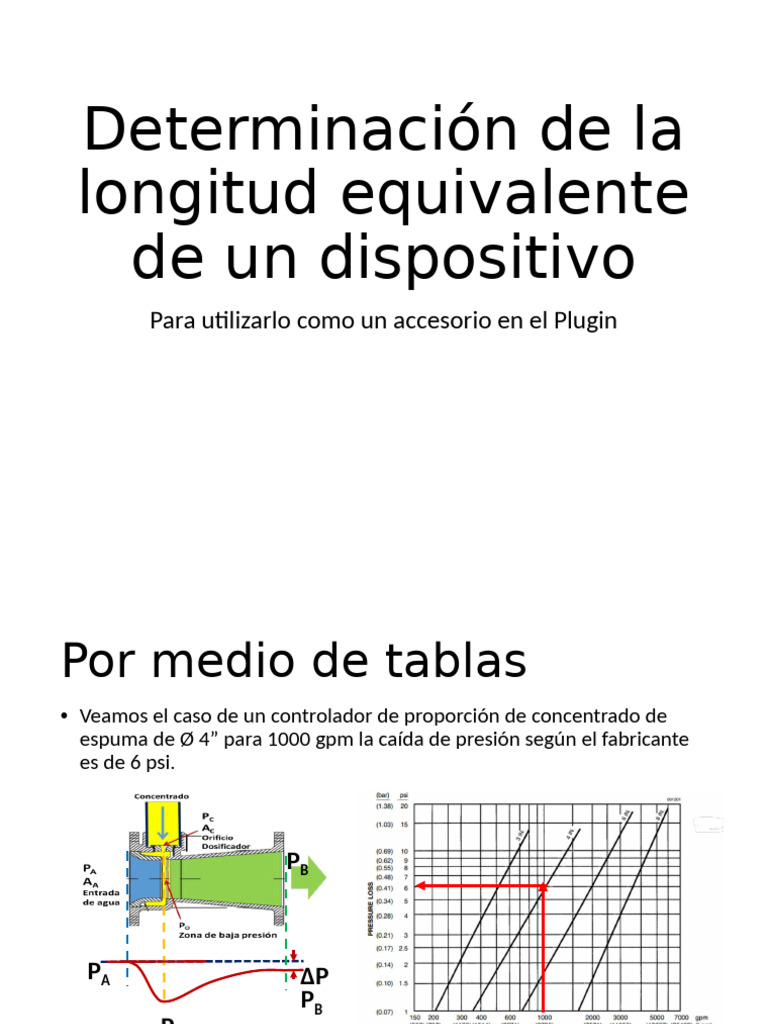 Longitud Equivalente de Tubería 4” | PDF | Tecnología