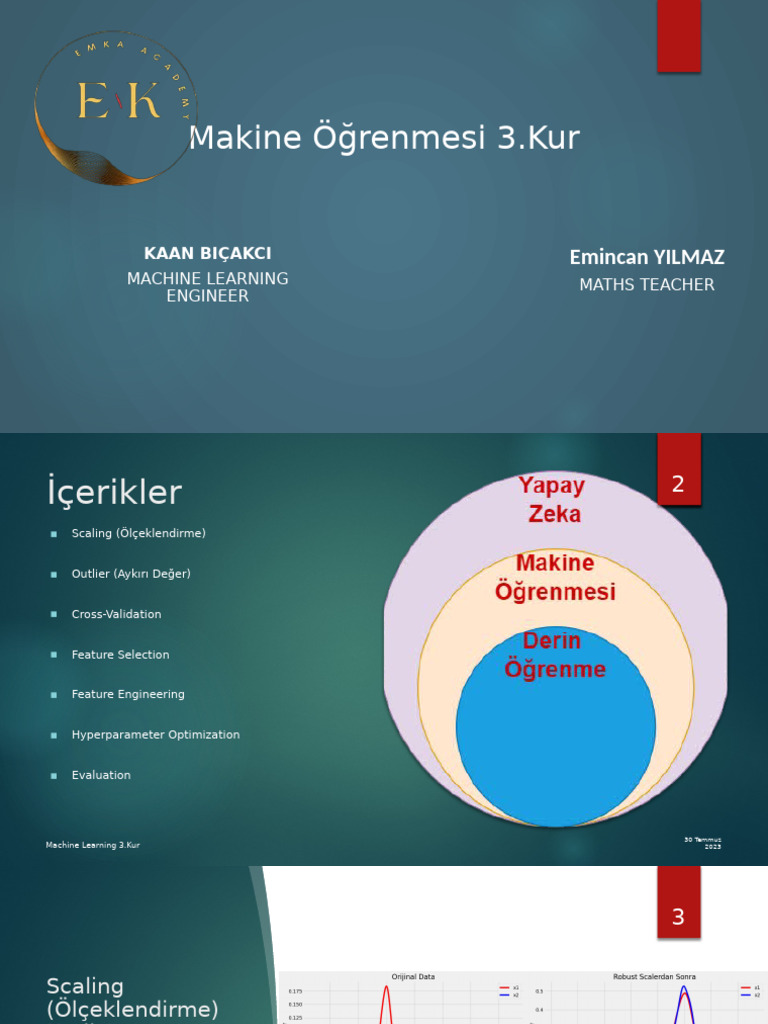 3.kur Teori Giriş - 2.ders | PDF
