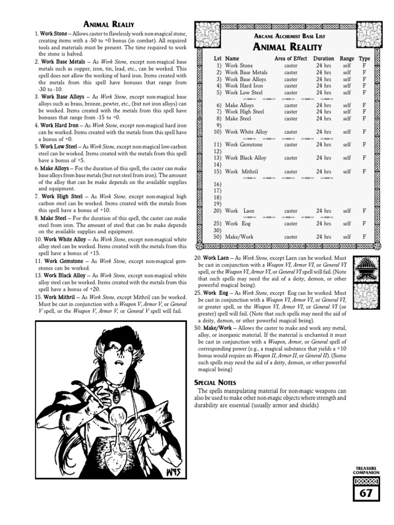 Arcane Alchemist's Alloy Spells | PDF | Alloy | Steel