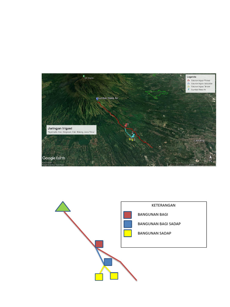 Yudhit Raharja 2010611088 A Uas Teknik Sumber Daya Air | PDF