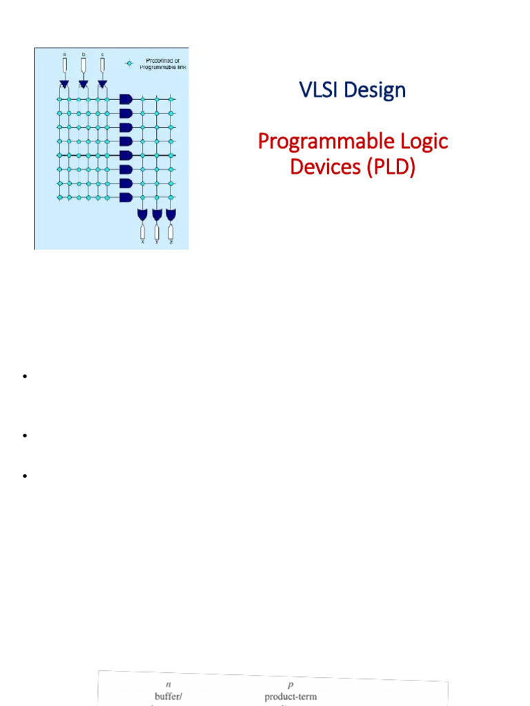 VLSI Design: Programmable Logic Devices (PLD) | PDF