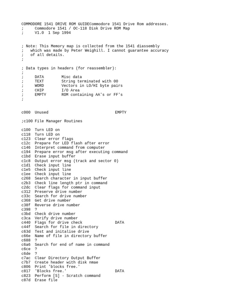 Commodore 1541 Drive Rom Guide | PDF