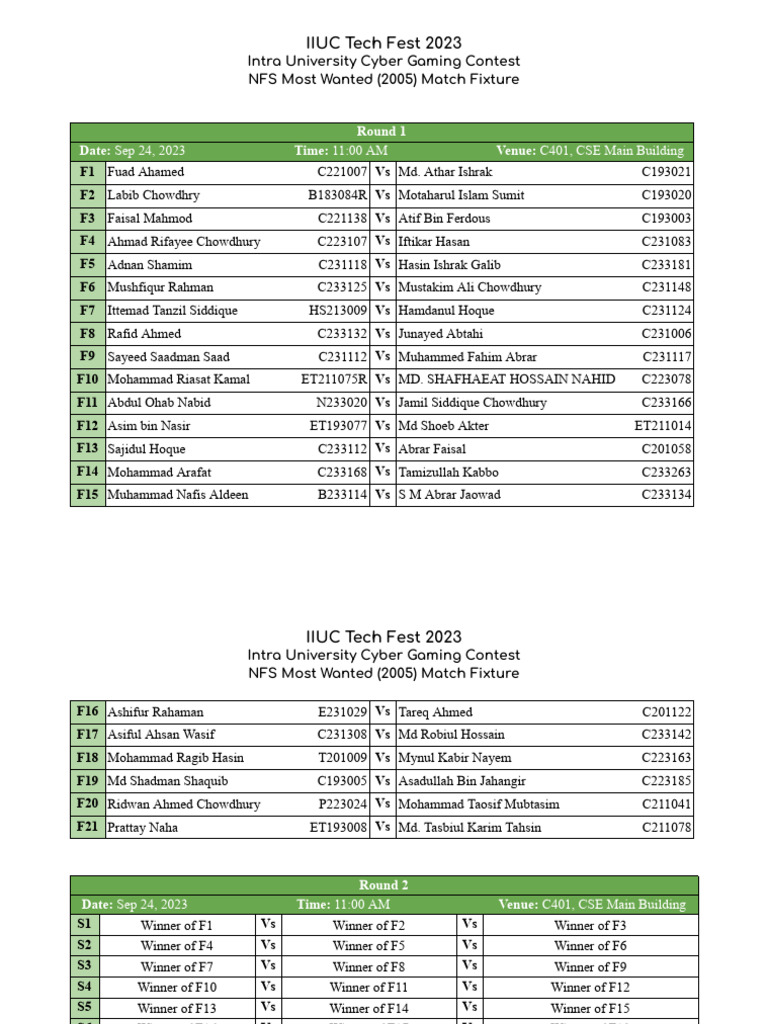 NFS MW Fixture | PDF
