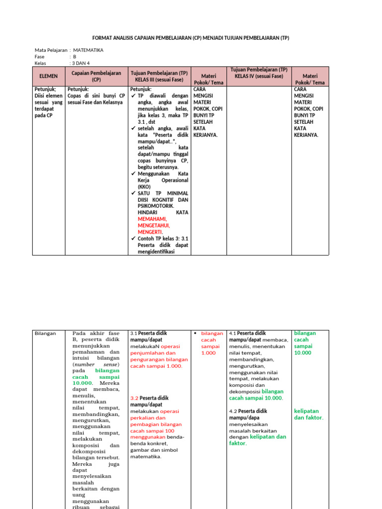 Tp-Mtk-B-Mi Mamba'ul Huda Ngreseh Bojonegoro | PDF