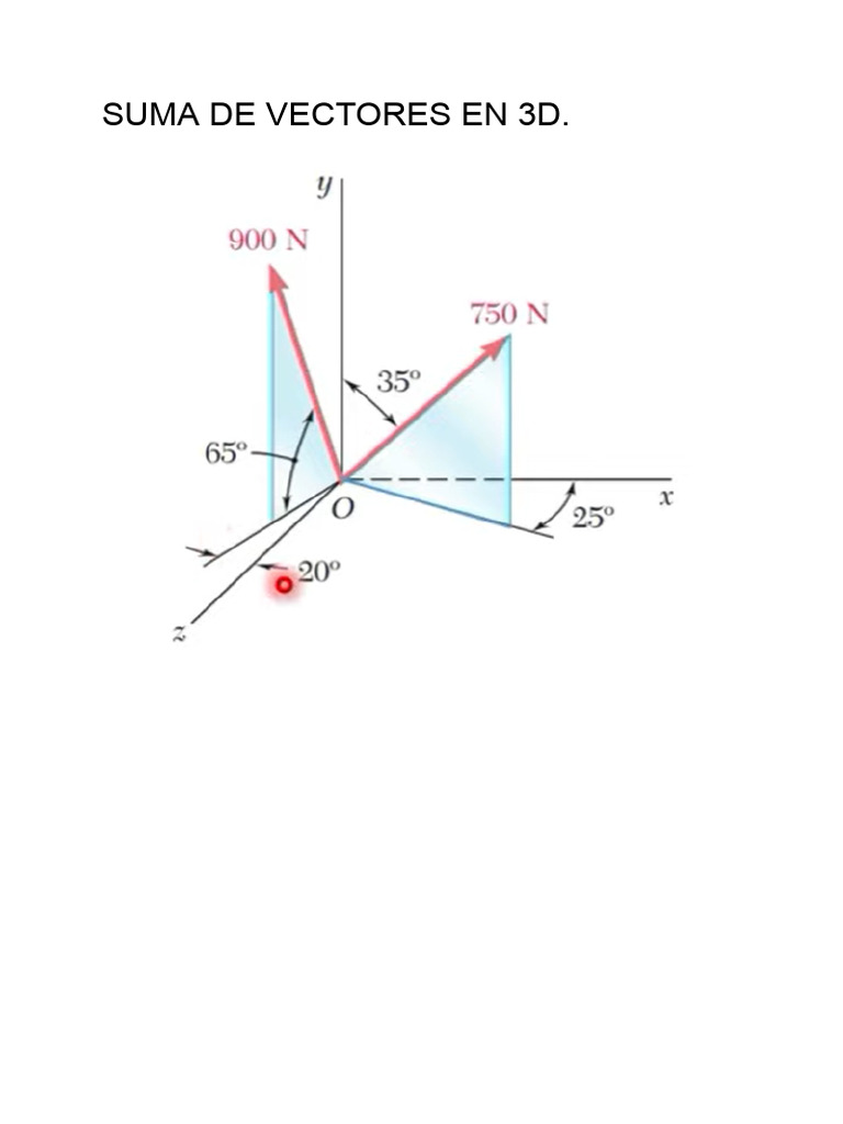 Suma de Vectores en 3D | PDF