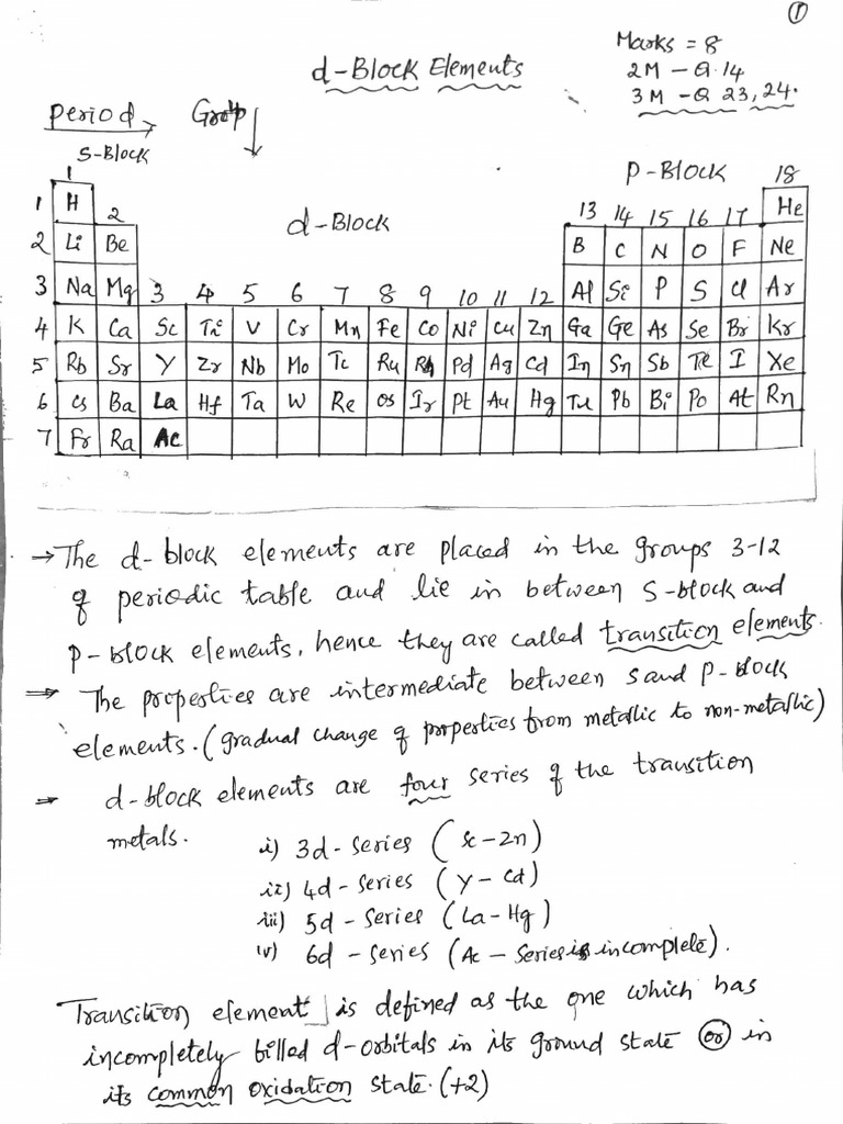 D-Block Elements | PDF