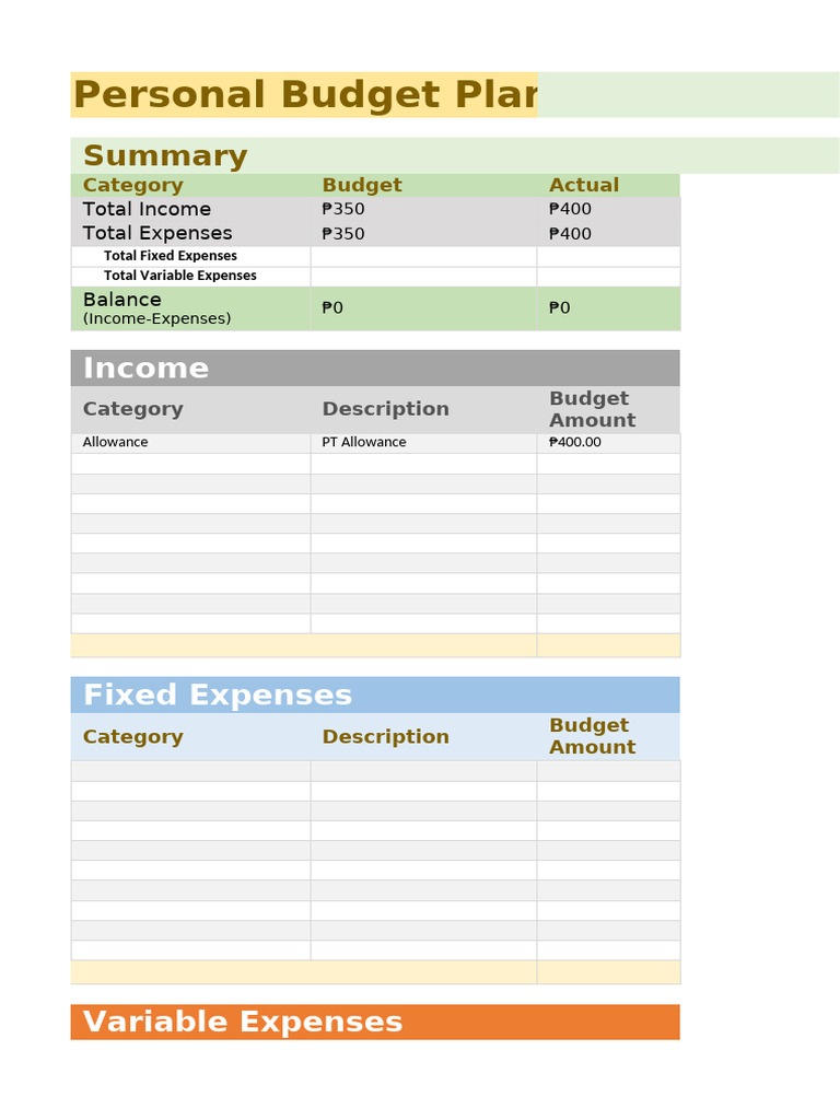 Budget Plan | PDF