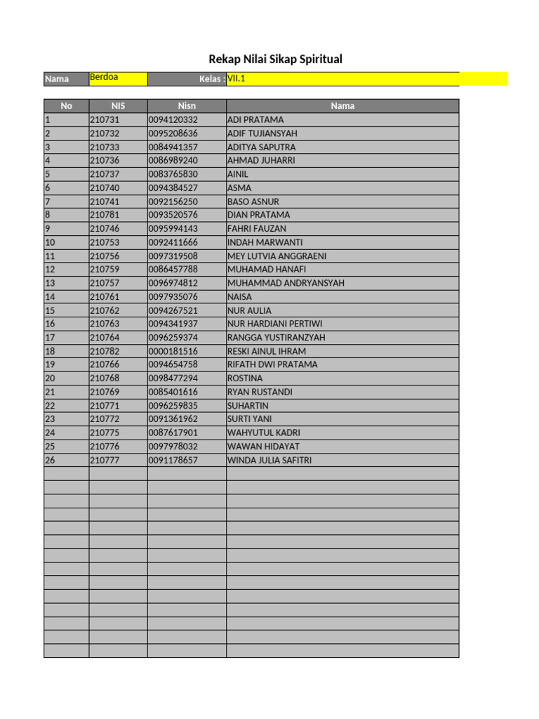 Rekap Nilai Sikap Spiritual-VII.1 | PDF