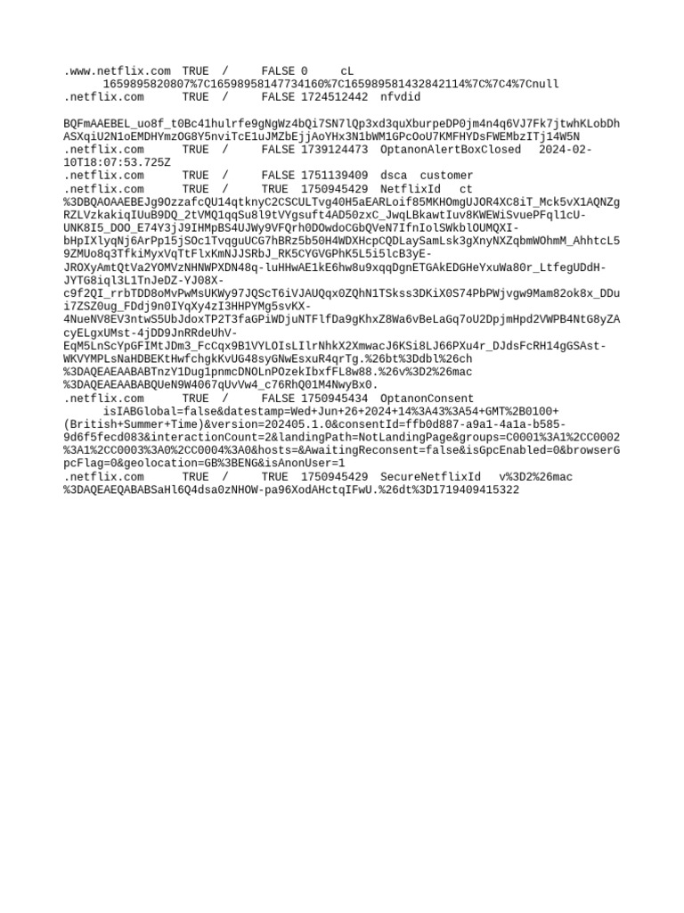 Netflix Cookies | PDF