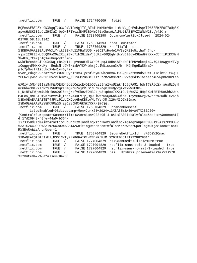 Netflix Cookies | PDF