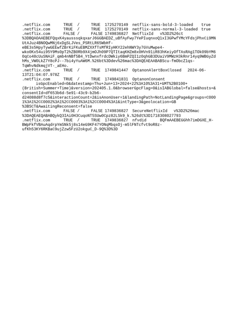 Netflix Cookies (86) | PDF