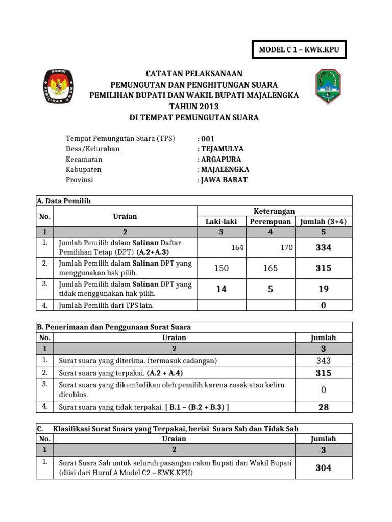 Model C 1 - KWK - Kpu Desa Tejamulya | PDF