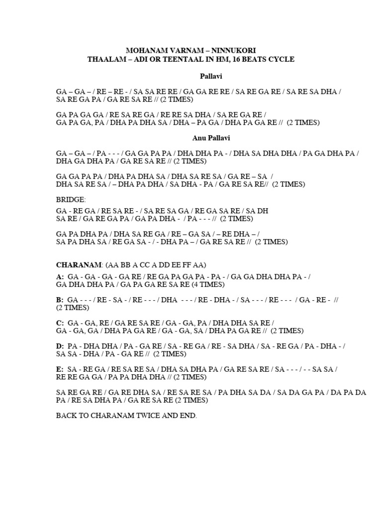 Mohanam Varnam - Ninnukori | PDF