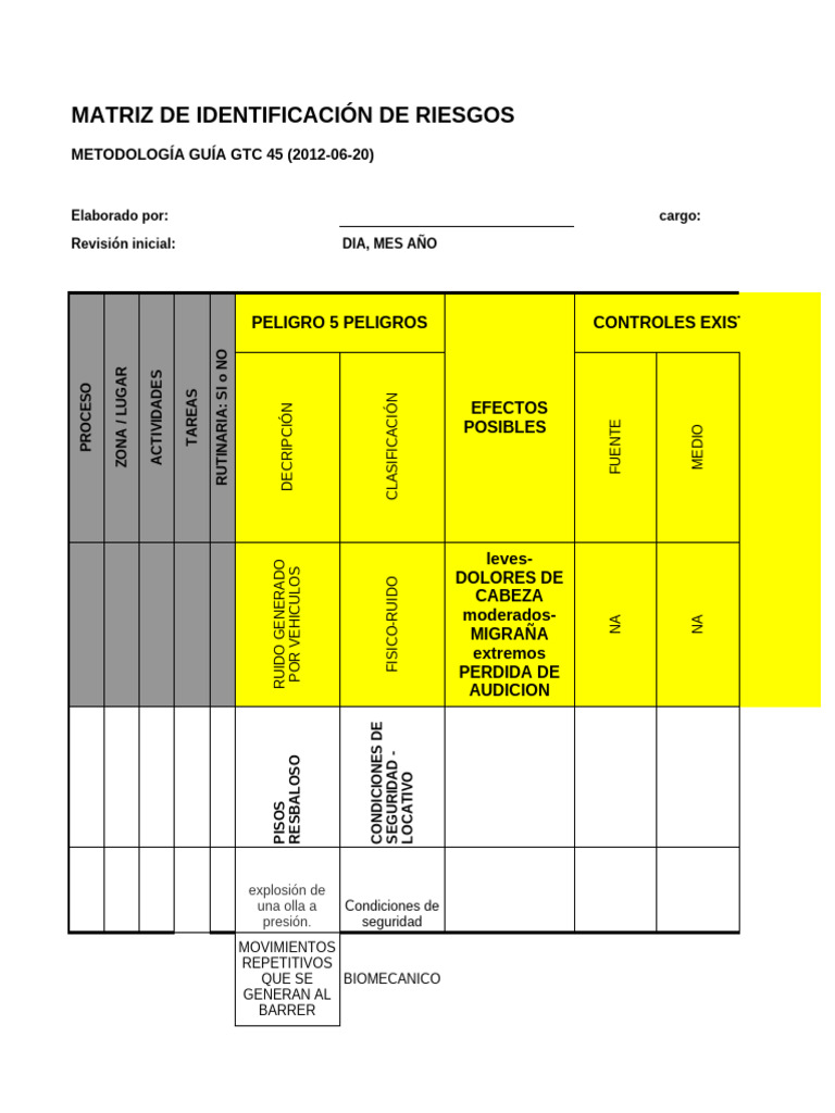 matriz_riesgos | PDF