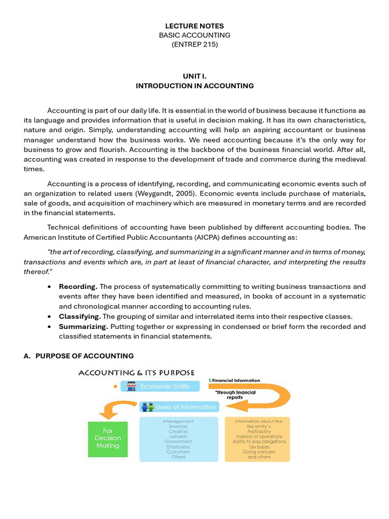 Basic Accounting Lecture Notes | PDF