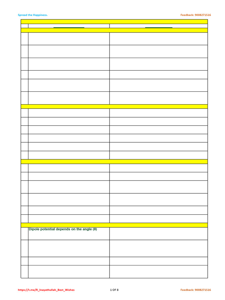 XII Phy New Chap 02 Electrostatic Potential and Capacitance 165 | PDF