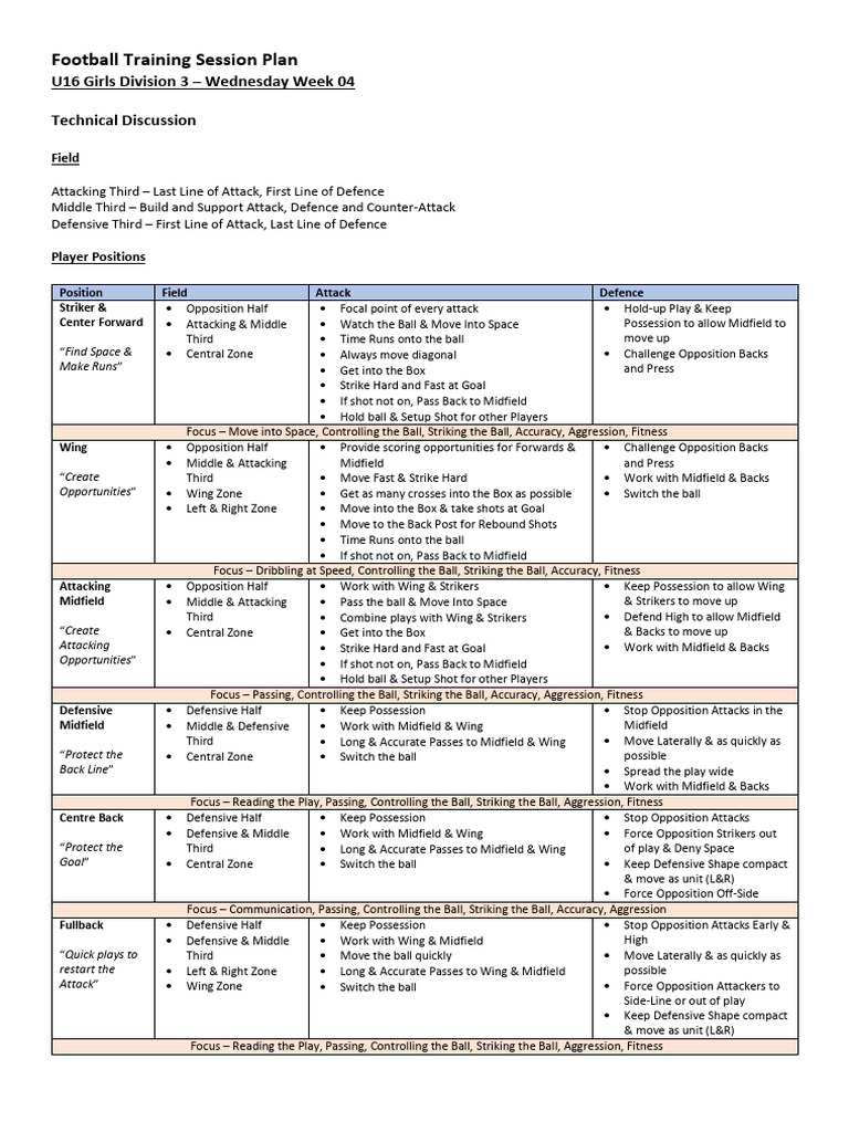 U16 Girls Div 3 - Week 04-2 | PDF
