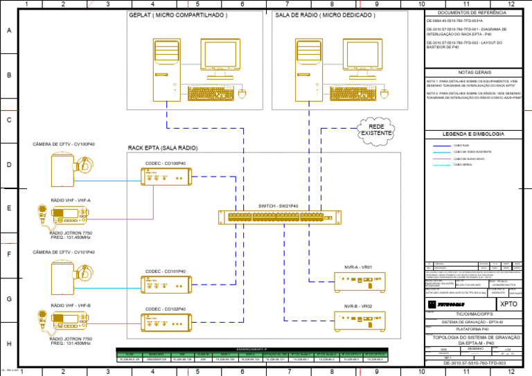 De 3010.57 5510 760 TFD 003 (Topologiasistemagravepta) - 20240908134108.233 - X | PDF