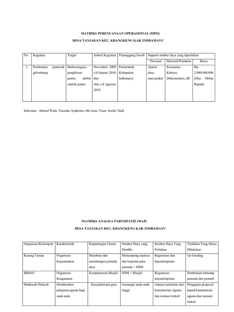 Matriks Perencanaan Operasional | PDF