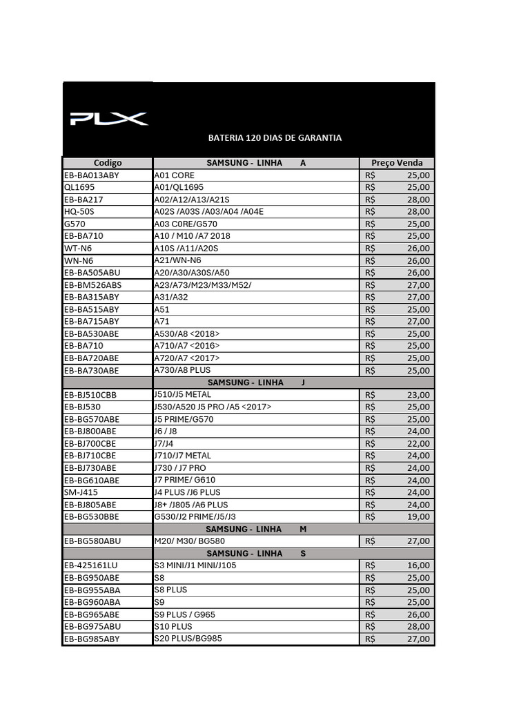Tabela Distribuidor Bateria PLX 2 1 | PDF