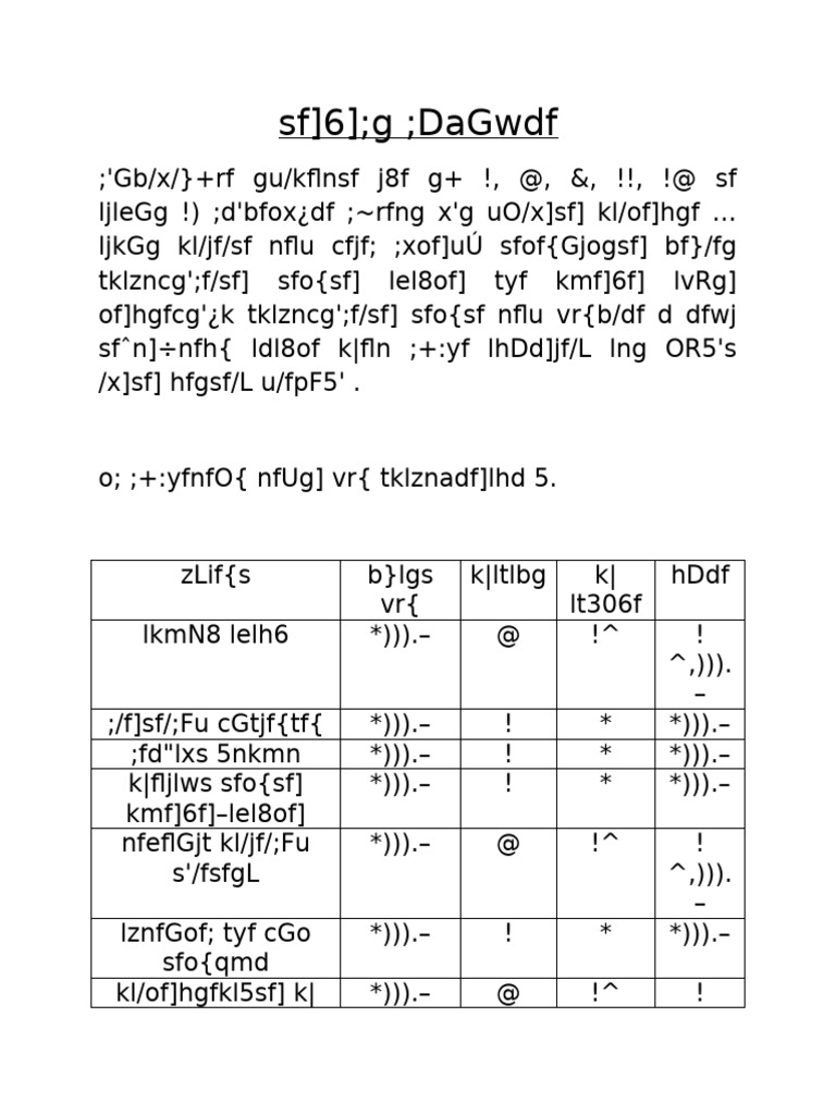 Unreadable Document Analysis | PDF | Computers