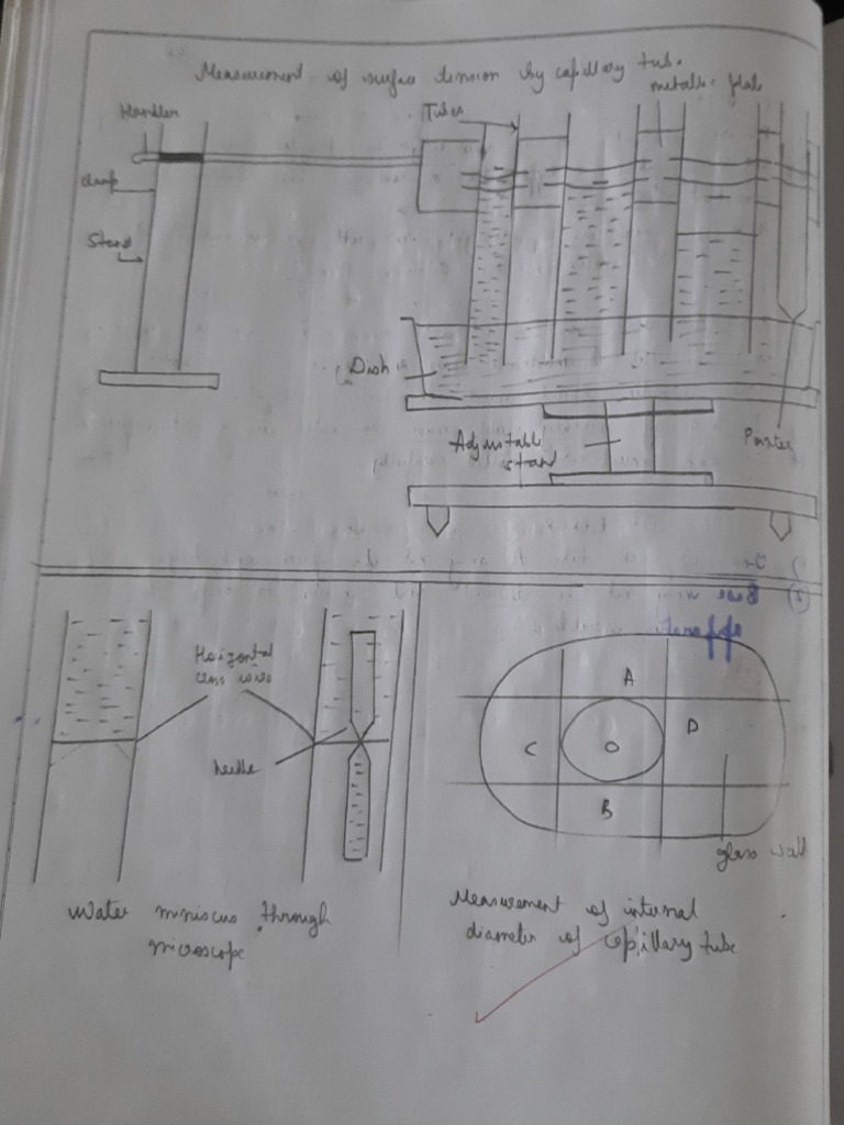 Phy Experiment 7 | PDF