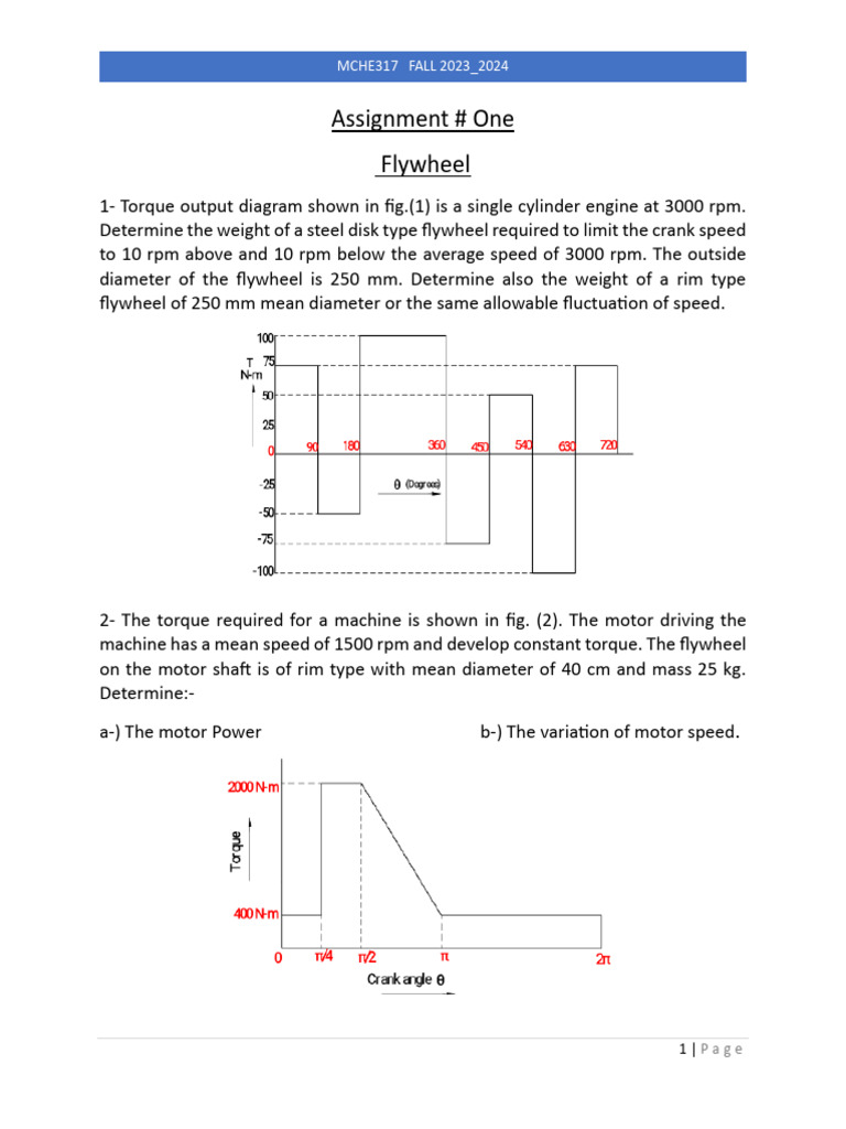 Assignment_One | PDF
