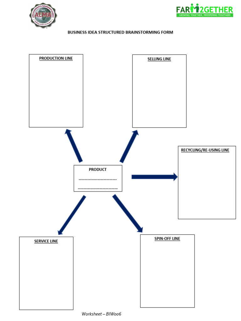 BIW006 - Business Idea Structured Brainstorming Form | PDF