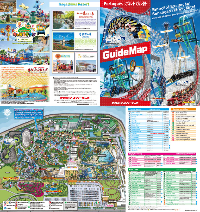 Guidemap Po | PDF