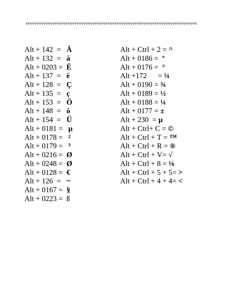 Simbolet. ALTI | PDF