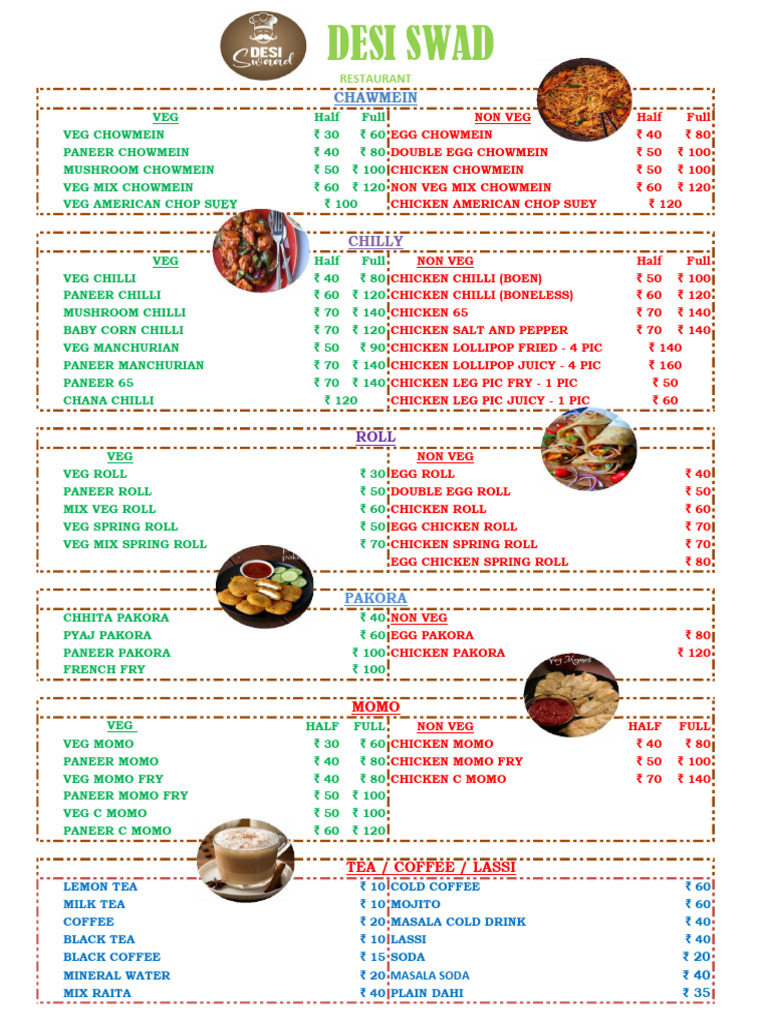 MENU-1 | PDF
