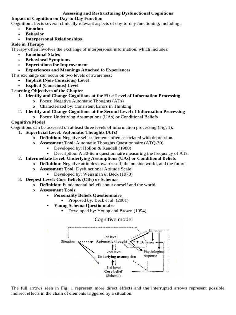 Assessing and Restructuring Dysfunctional Cognitions - 1 | PDF
