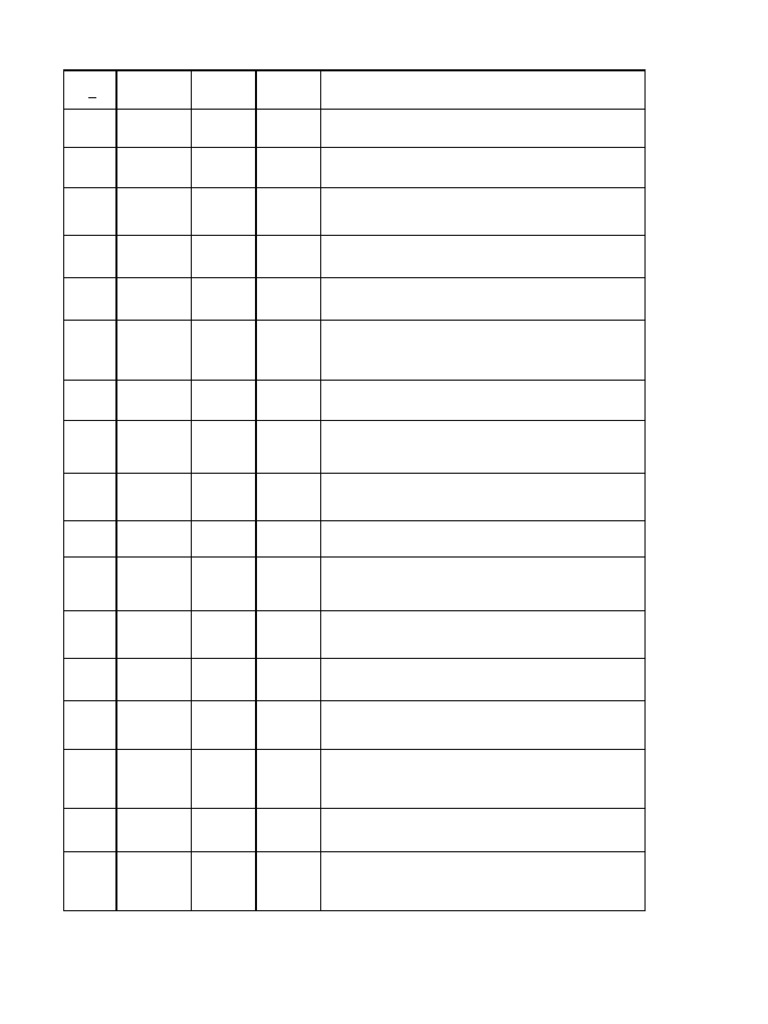 East Aa Maintenance | PDF