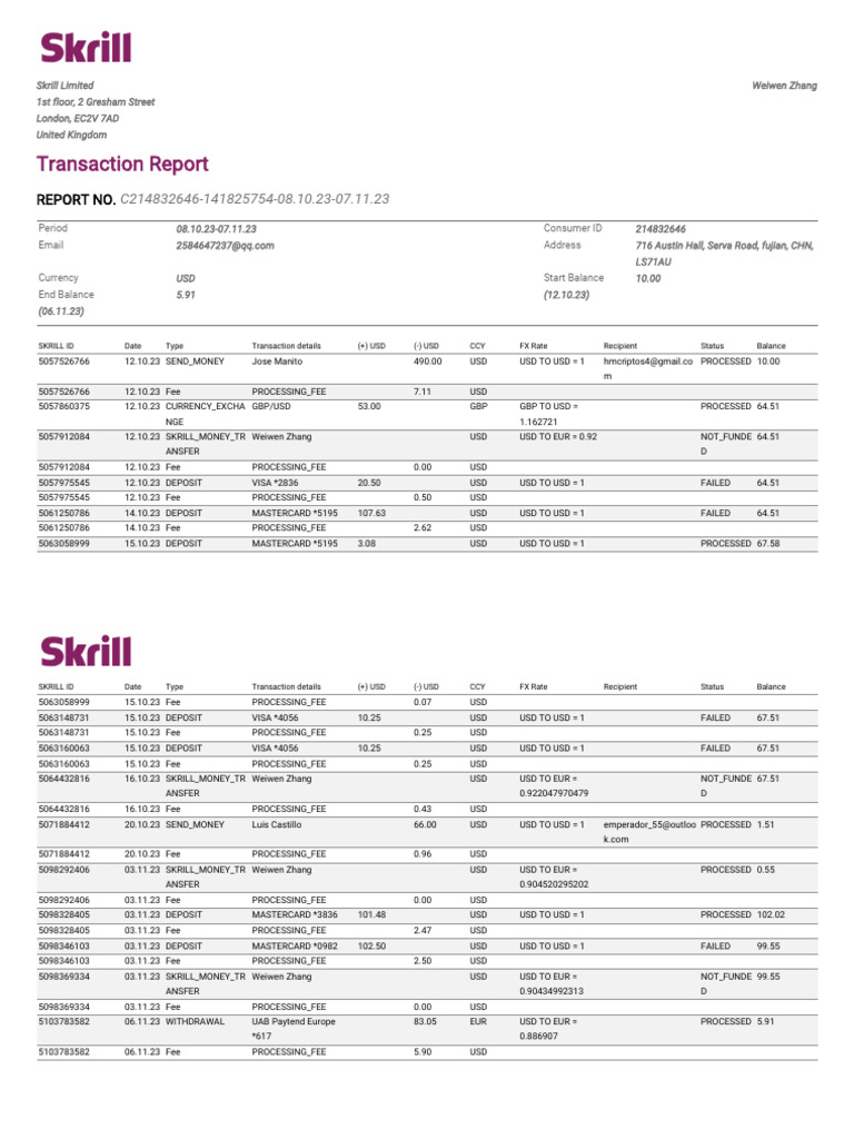 Skrill | PDF