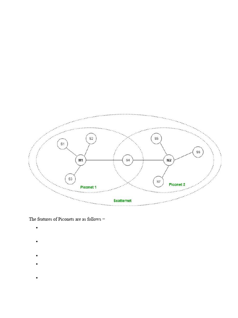 Unit III Bluetooth | PDF Unit III Bluetooth | PDF