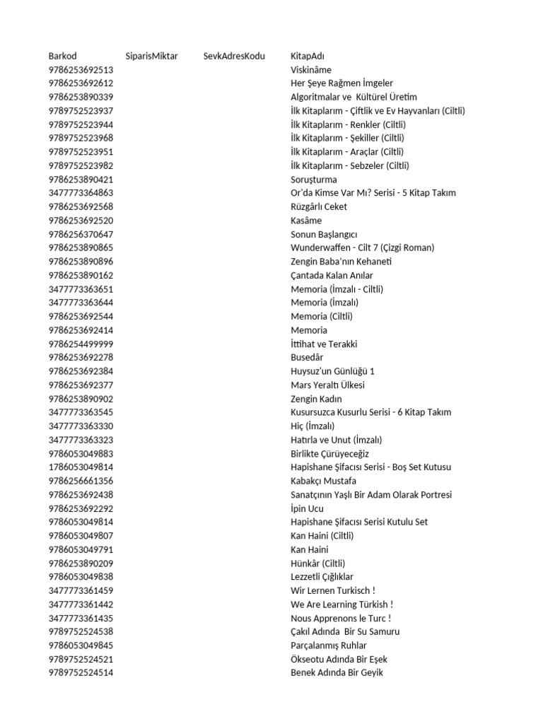 Excel_Kitap_Liste | PDF