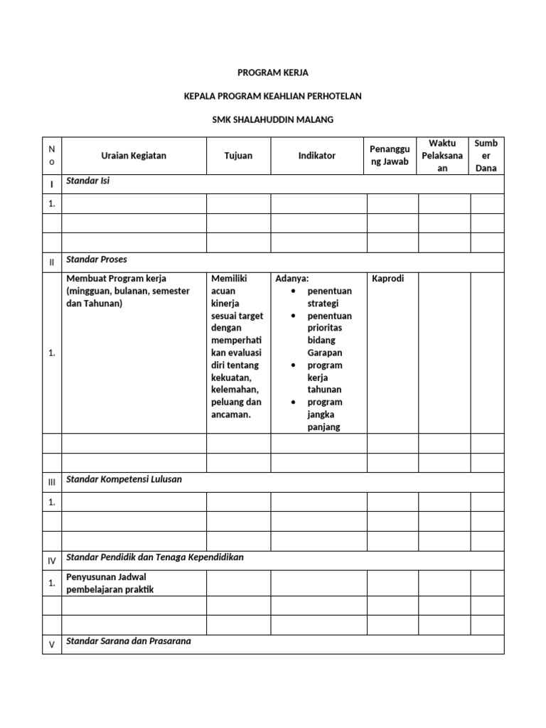 Template Proker SMK | PDF