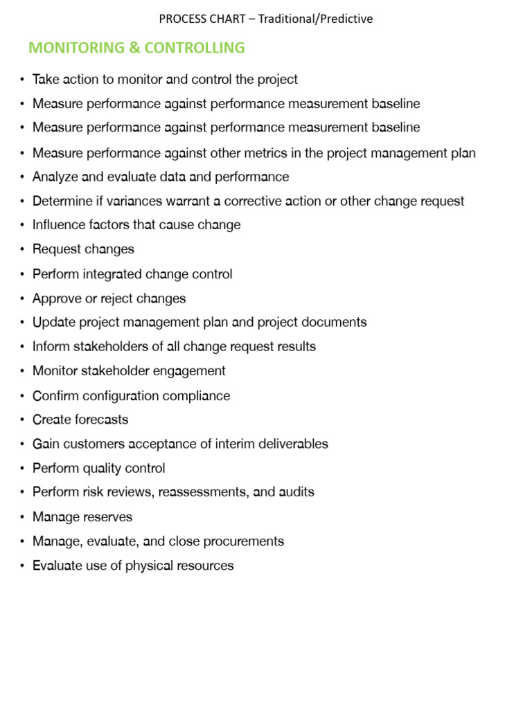 PMP Prep Rita's Process Chart - Monitoring and Controlling | PDF
