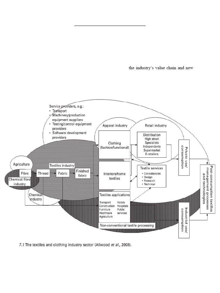 Actm Sheet 1 by Suza Sir | PDF