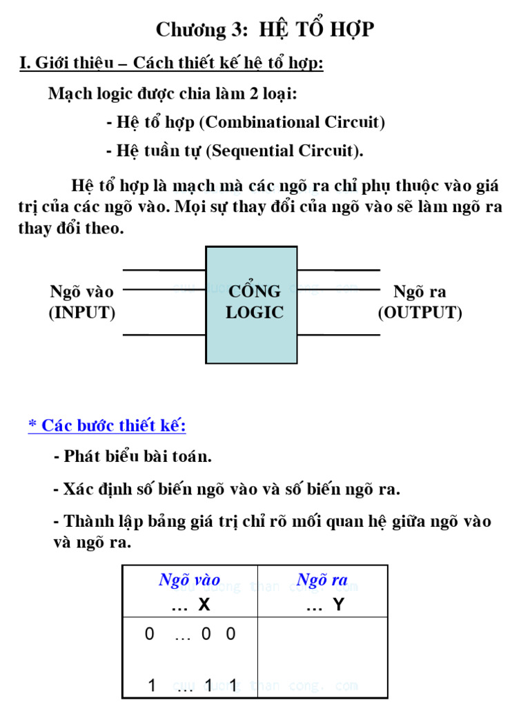Ky Thuat So Kts1 c3 He To Hop (Cuuduongthancong - Com) | PDF
