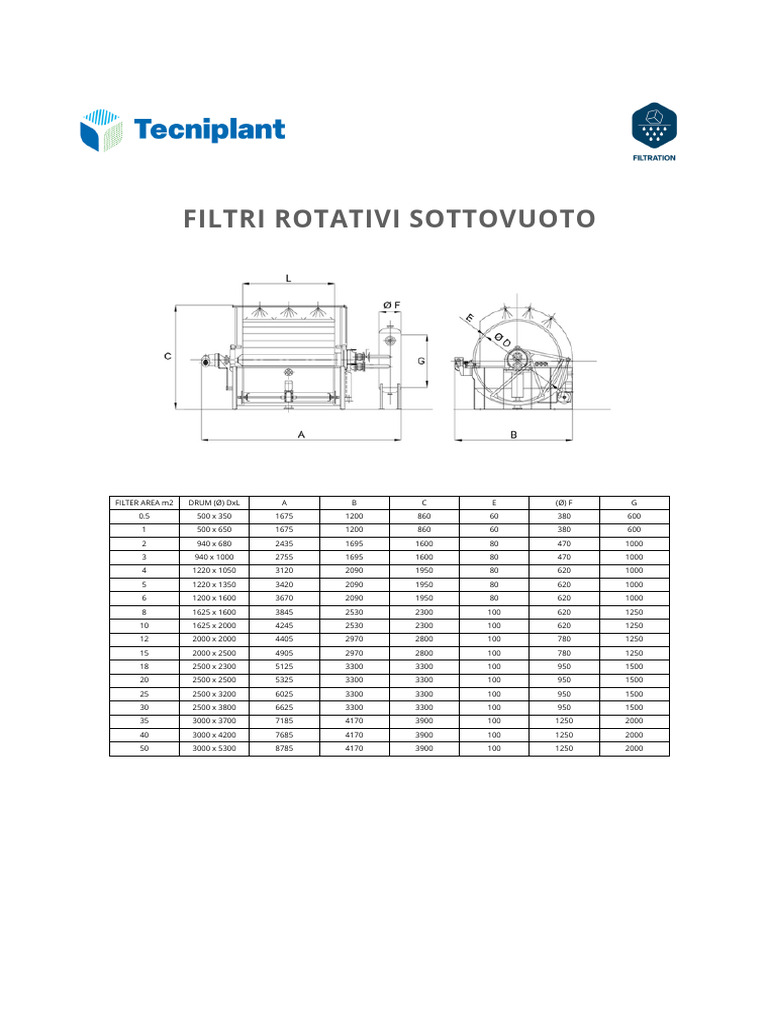 Filtri Rotativi Sottovuoto | PDF
